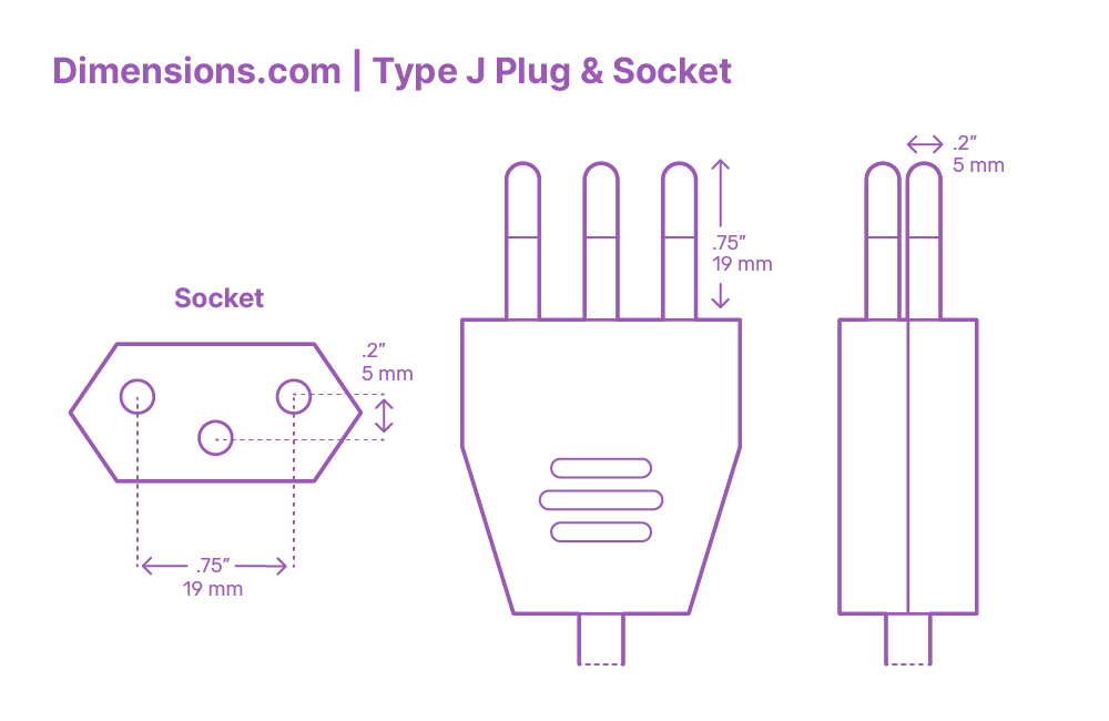 Quad Electrical Outlet Dimensions Standard Type A Plug Socket Quad Electrical Outlet Dimensions Standard Type A Plug Socket