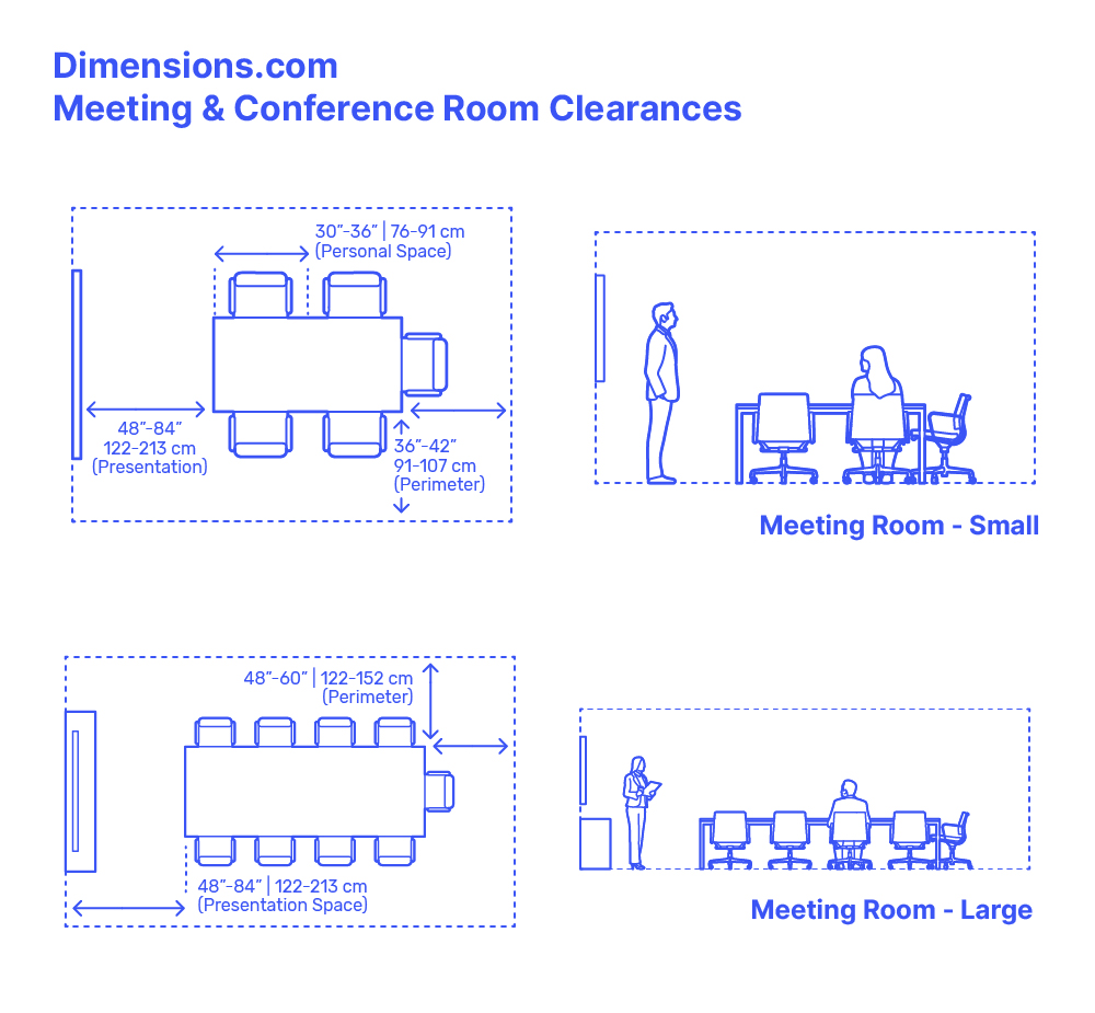 Bar Details Dimensions Drawings Dimensions Bar Details Dimensions Drawings Dimensions