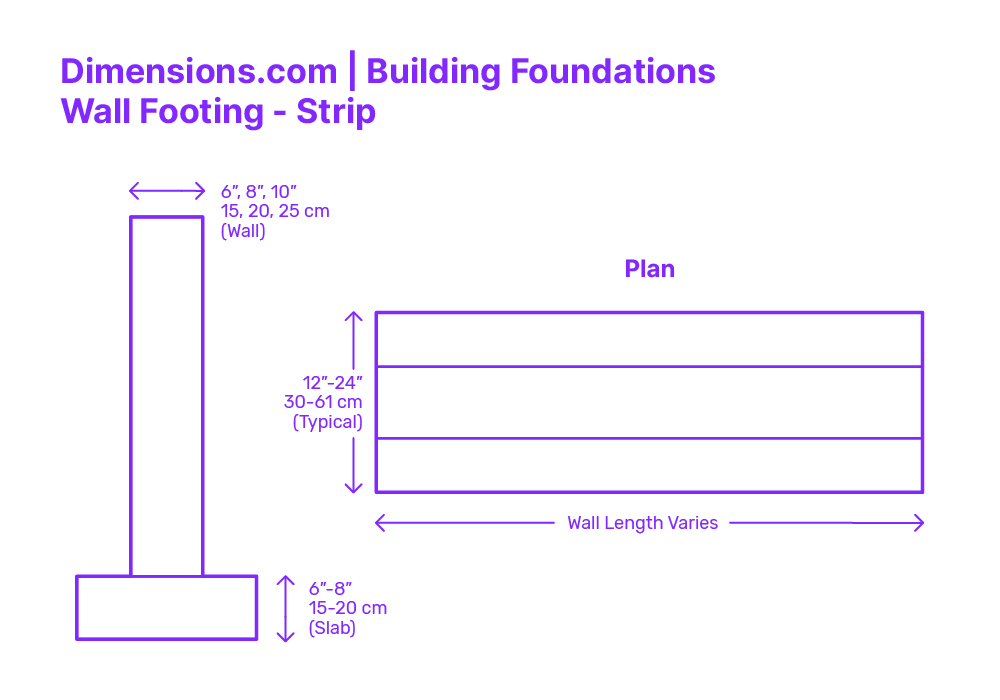 Brick Utility Dimensions Drawings Dimensions
