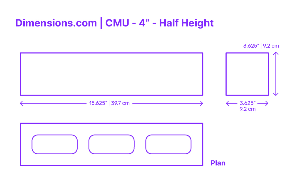 Browse Buildings | Dimensions.com