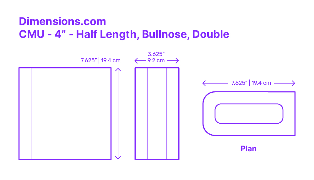 Browse Buildings | Dimensions.com