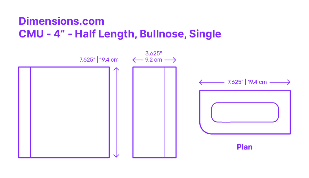 Browse Buildings | Dimensions.com
