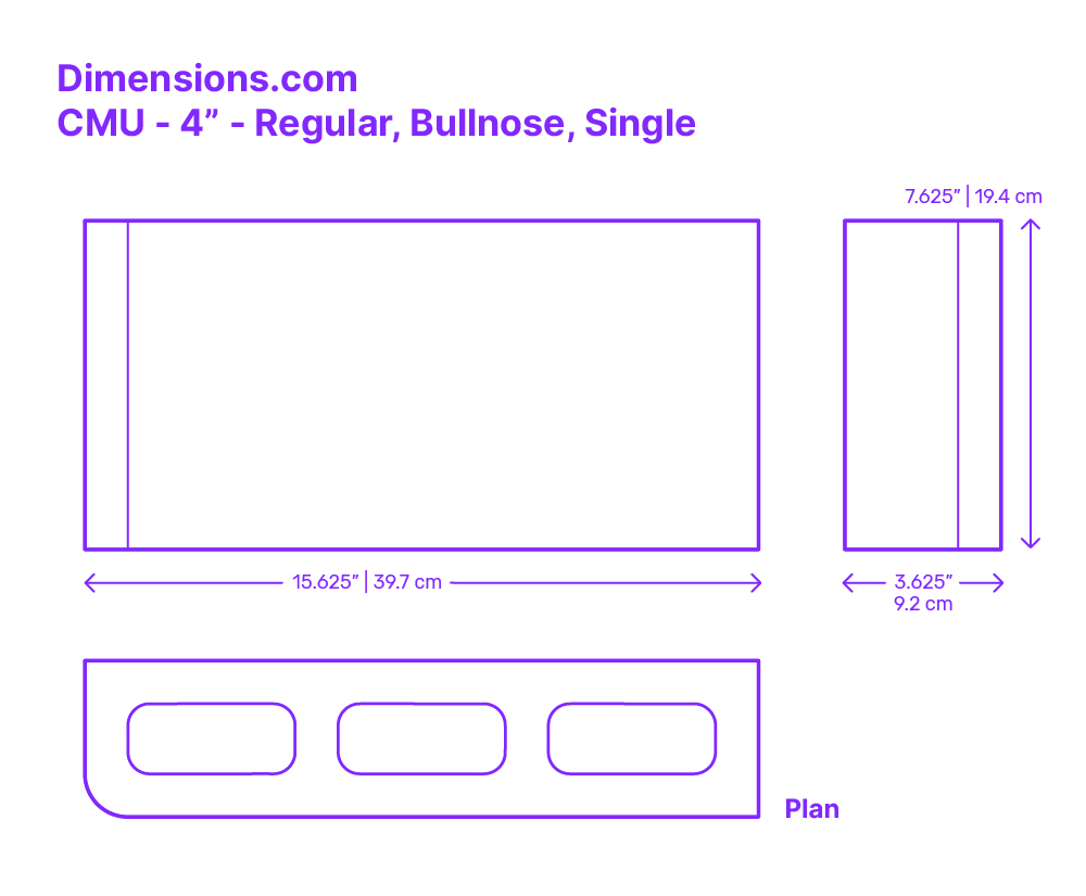 Browse Buildings | Dimensions.com