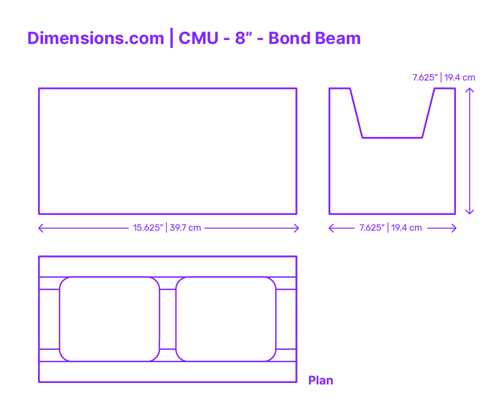 Browse Buildings | Dimensions.com
