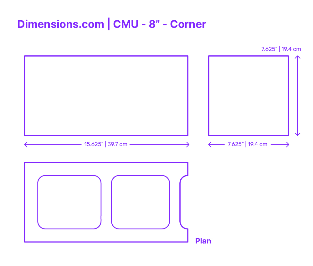 Browse Buildings | Dimensions.com