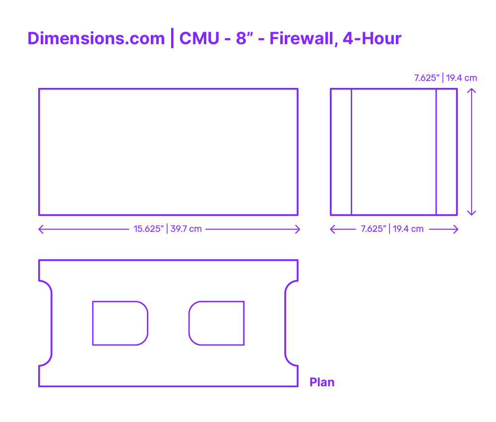 Browse Buildings | Dimensions.com