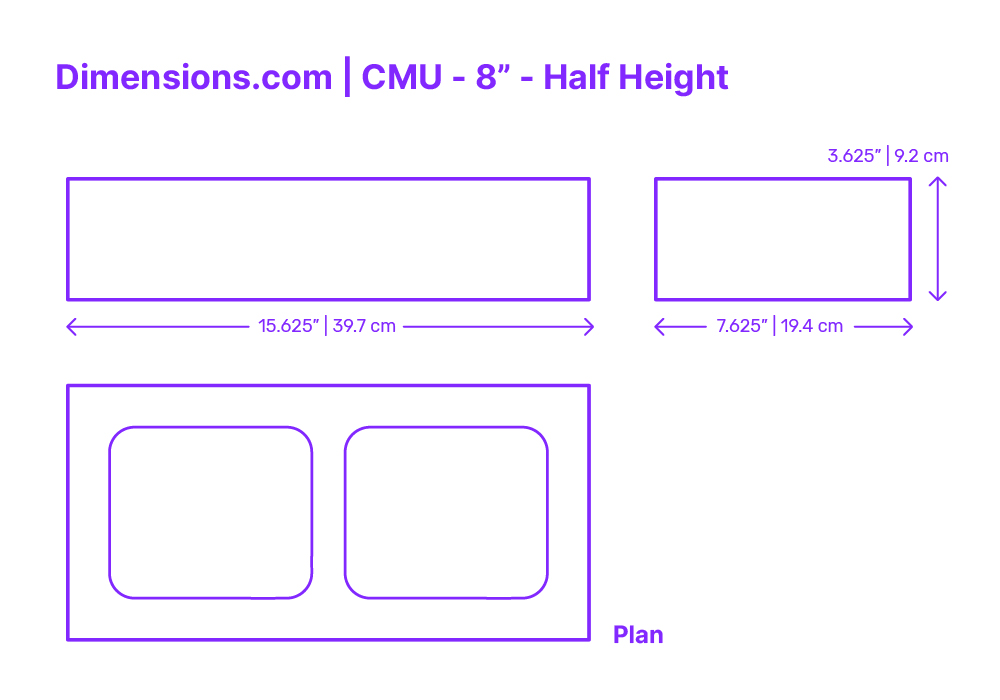 Browse Buildings | Dimensions.com