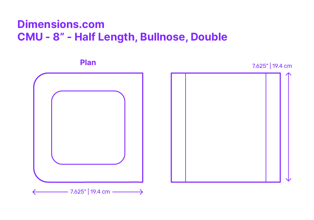 Browse Buildings | Dimensions.com