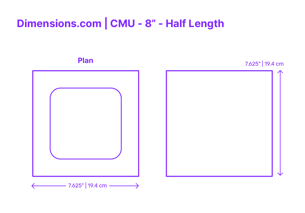 Browse Buildings | Dimensions.com