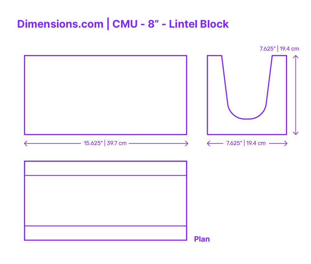 Browse Buildings | Dimensions.com