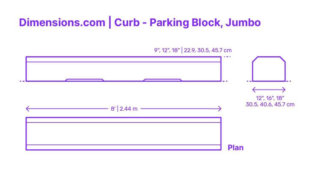 Curb Parking Dimensions Drawings Dimensions Curb Parking Dimensions Drawings Dimensions
