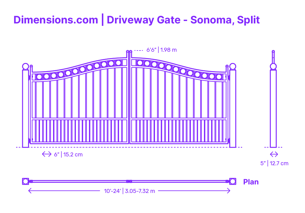 Gates Dimensions Drawings Dimensions Gates Dimensions Drawings Dimensions