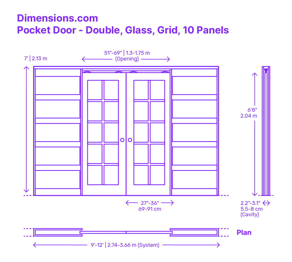 Multi Slide Door Stacking 2 Panels Dimensions Drawings