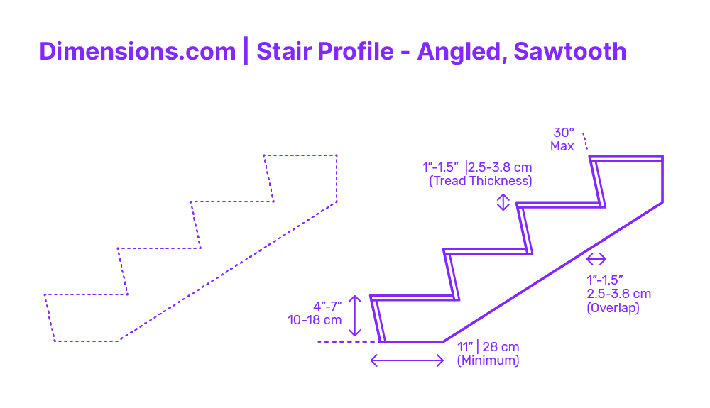 Escalator Paired Dimensions Drawings Dimensions