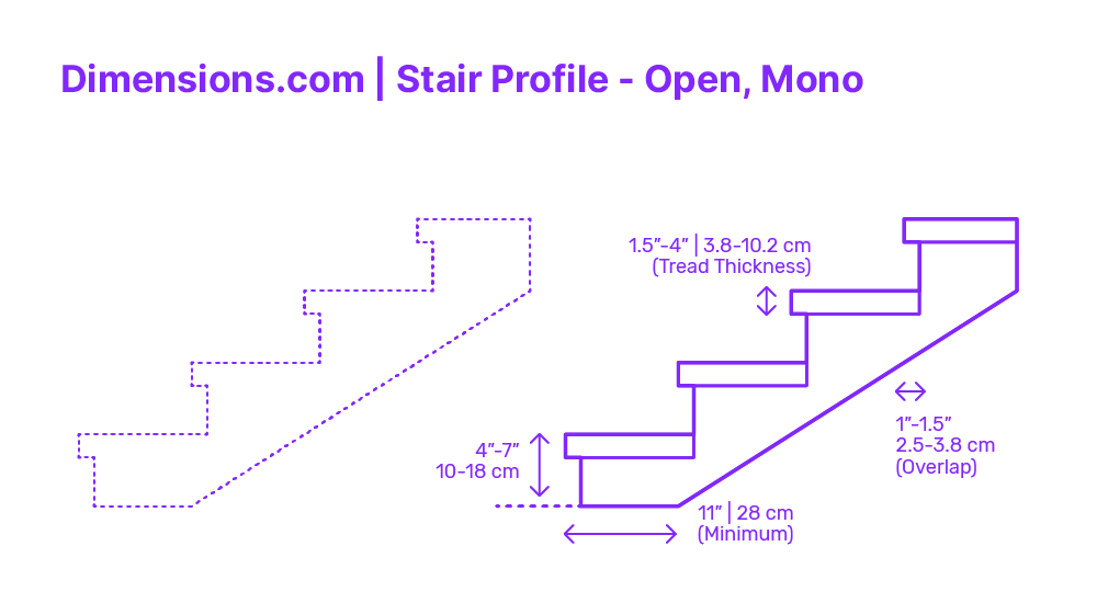 Escalator Paired Dimensions Drawings Dimensions
