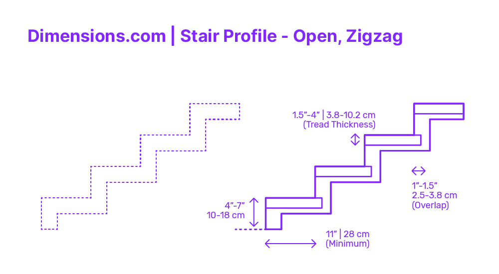 Brick Utility Dimensions Drawings Dimensions