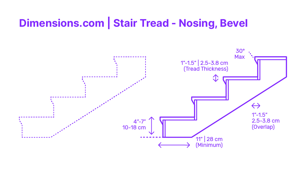 Curb Angle Dimensions Drawings Dimensions