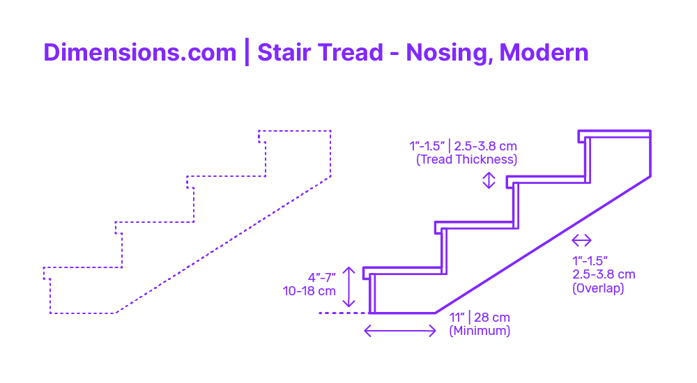 CMU Half Dimensions Drawings Dimensions