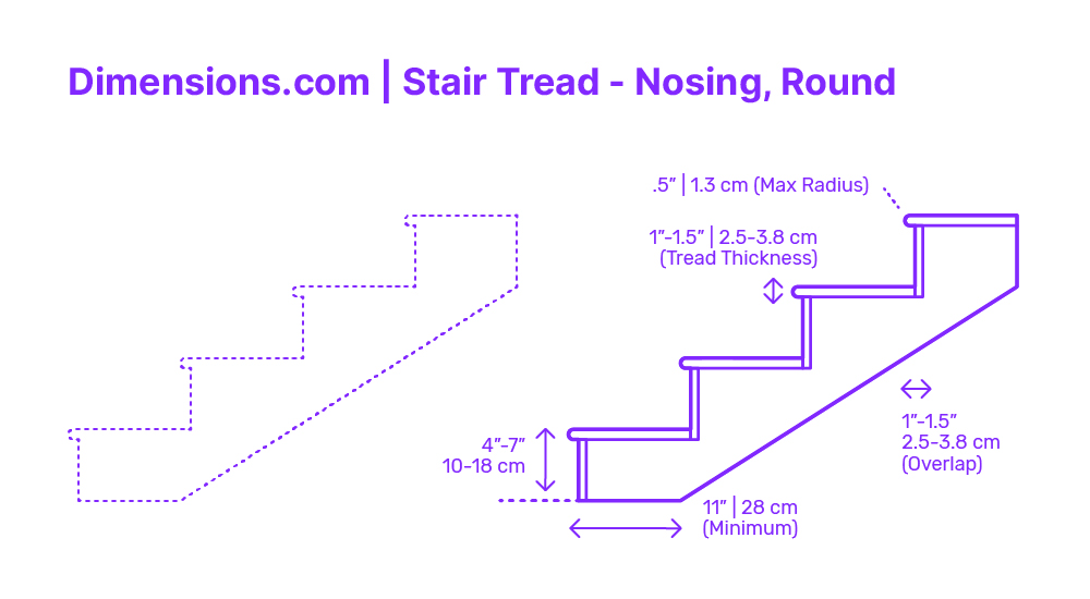 Siding Clapboard Dimensions Drawings Dimensions