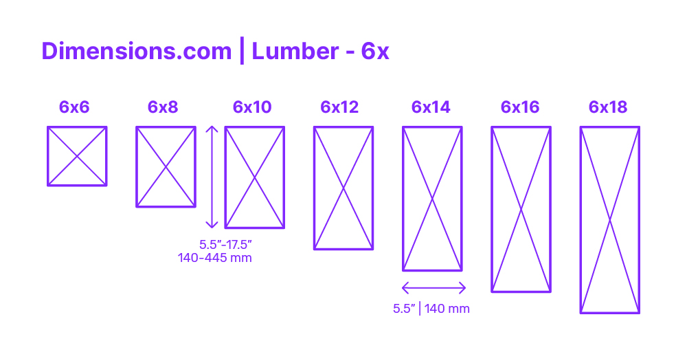 Wood Columns Dimensions Drawings Dimensions Wood Columns Dimensions Drawings Dimensions