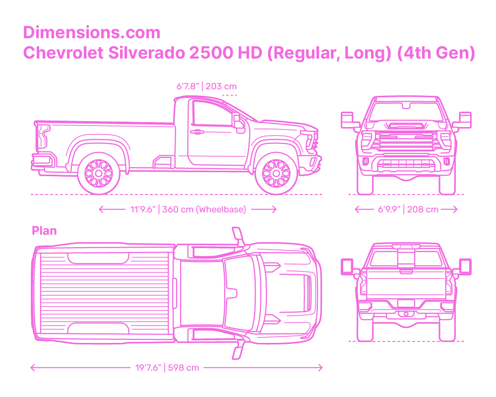 Airbus A380 800 Dimensions Drawings Dimensions Airbus A380 800 Dimensions Drawings Dimensions
