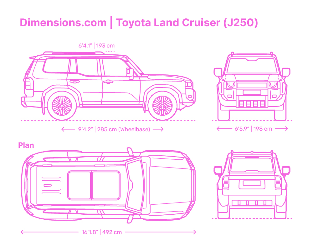 Suv Measurements Peugeot SUV Range Explore All SUV Vehicles Suv Measurements Peugeot SUV Range Explore All SUV Vehicles
