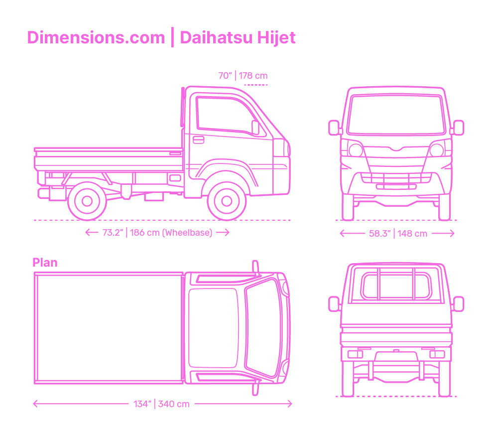 Suzuki Jimny Dimensions Drawings Dimensions Suzuki Jimny Dimensions Drawings Dimensions