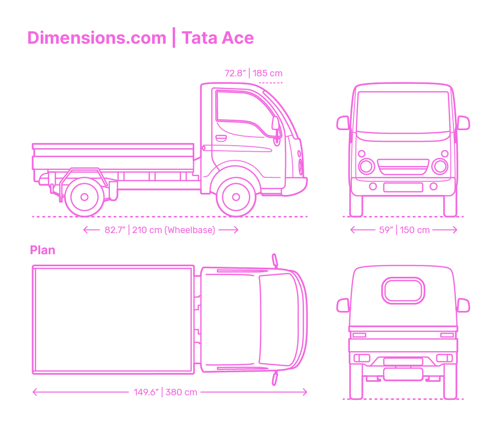 Lamborghini Urus Dimensions Drawings Dimensions Lamborghini Urus Dimensions Drawings Dimensions