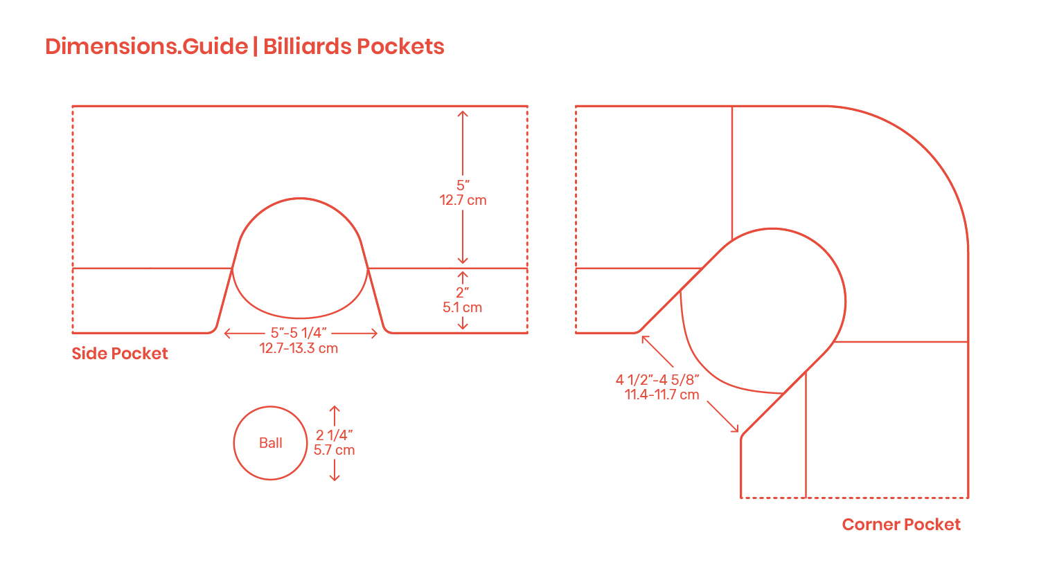 Pool Table Pocket Dimensions Atelier yuwa ciao jp