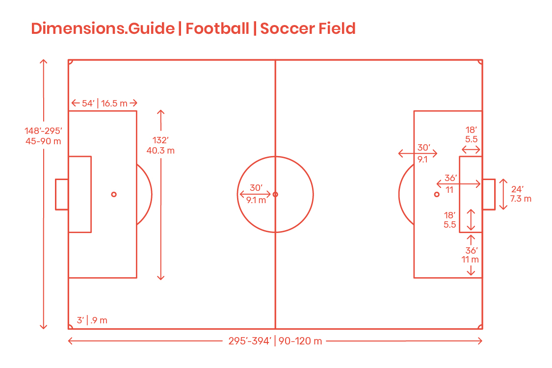 Football Soccer Dimensions Drawings Dimensions