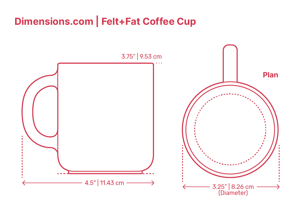 Cricut Coffee Mug Dimensions At Gladys Roy Blog Cricut Coffee Mug Dimensions At Gladys Roy Blog